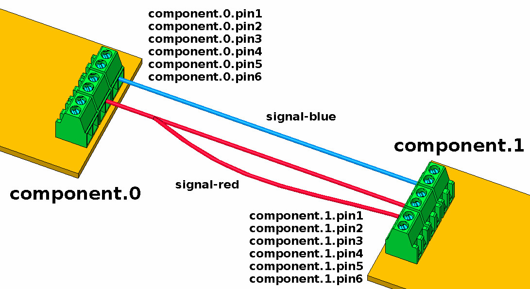 Quote illustration - for HAL - LinuxCNC