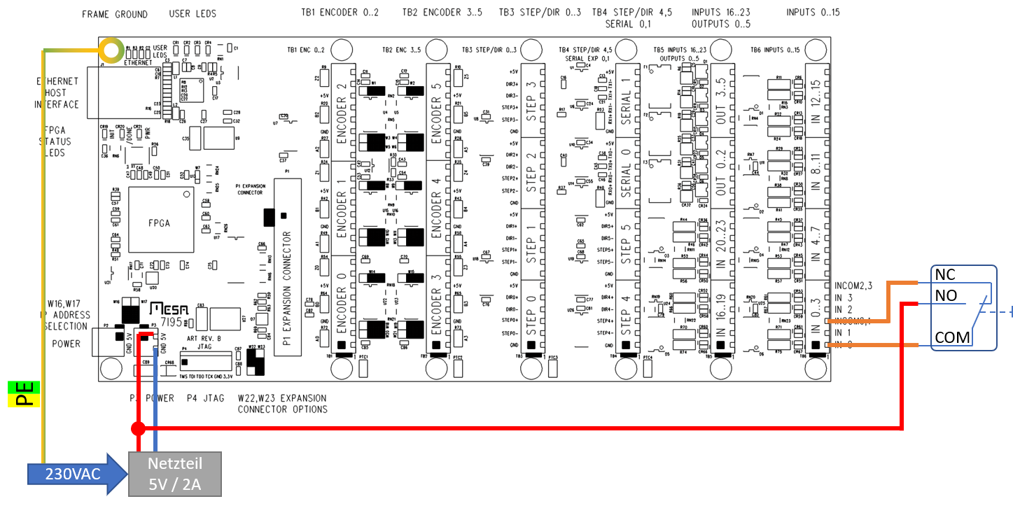 [Mesa 7I95] Eingang mit Taster - Page 2 - LinuxCNC